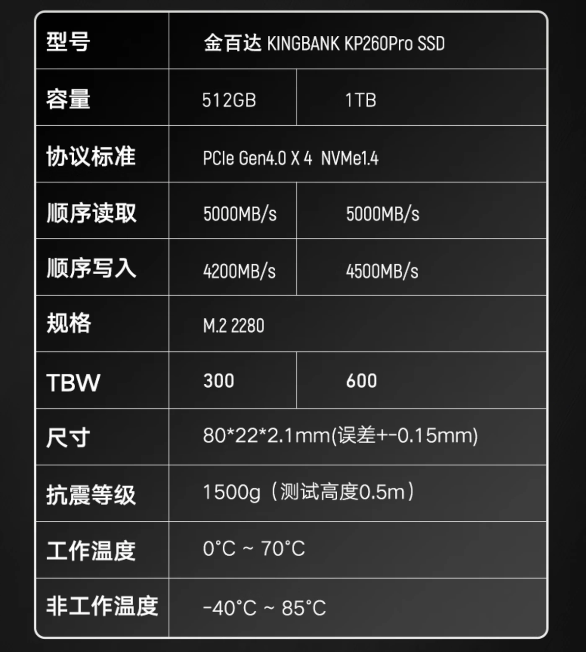 200多元的PCIe4.0中速SSD值得买吗？金百达KP260 Pro详细测试报告 - 哔哩哔哩
