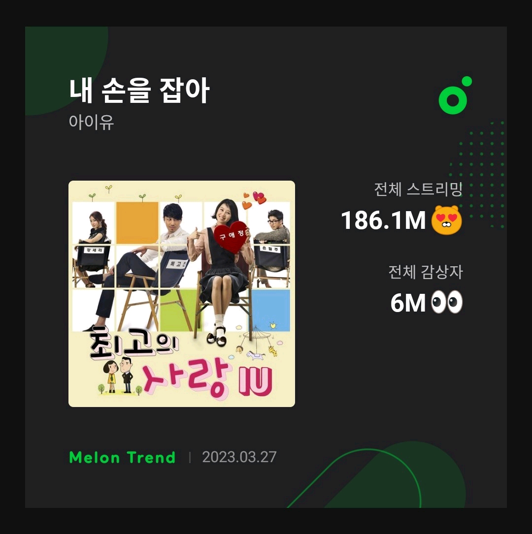 【iu】《抓住我的手》melon独立收听人数破600万,8首单曲做到领跑k Pop艺人~ 哔哩哔哩