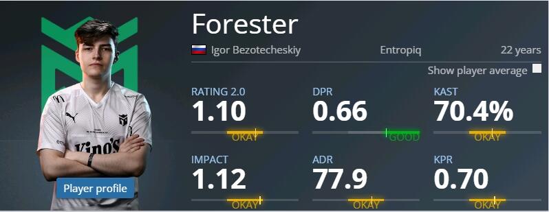 interz—真的要说再见了吗？之我帮C9换个人 - 哔哩哔哩