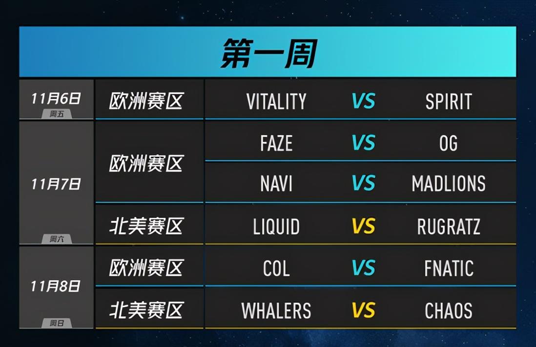 虎牙CSGO：IEM北京战火重燃，26支强队齐聚京城谁能夺冠 - 哔哩哔哩