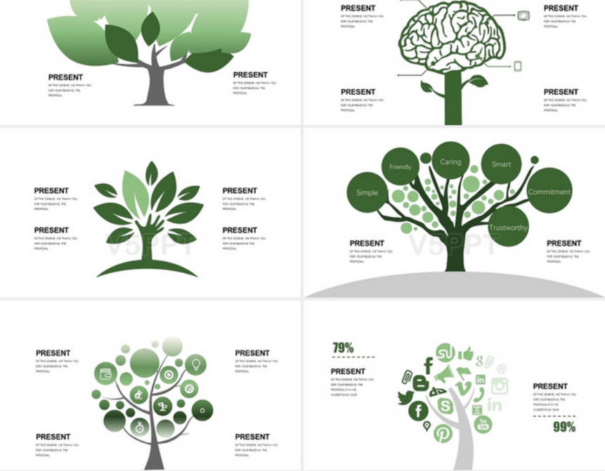 树形图思维导图怎么做？三种方法教你绘制树状图思维导图 - 哔哩哔哩