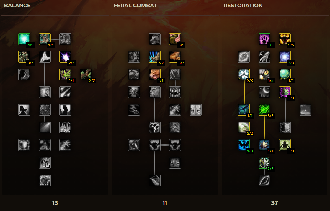 [TBC-PVP]德鲁伊三套PVP天赋 - 哔哩哔哩