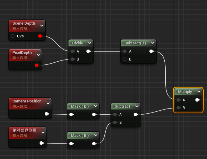 【Water Depth Shader】材质101笔记 - 哔哩哔哩