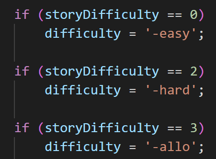 FNF源代码指南 - 哔哩哔哩