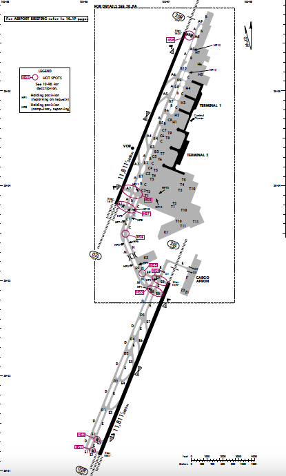 AIP：机场图 (Airport/Aerodrome Diagram) - 哔哩哔哩