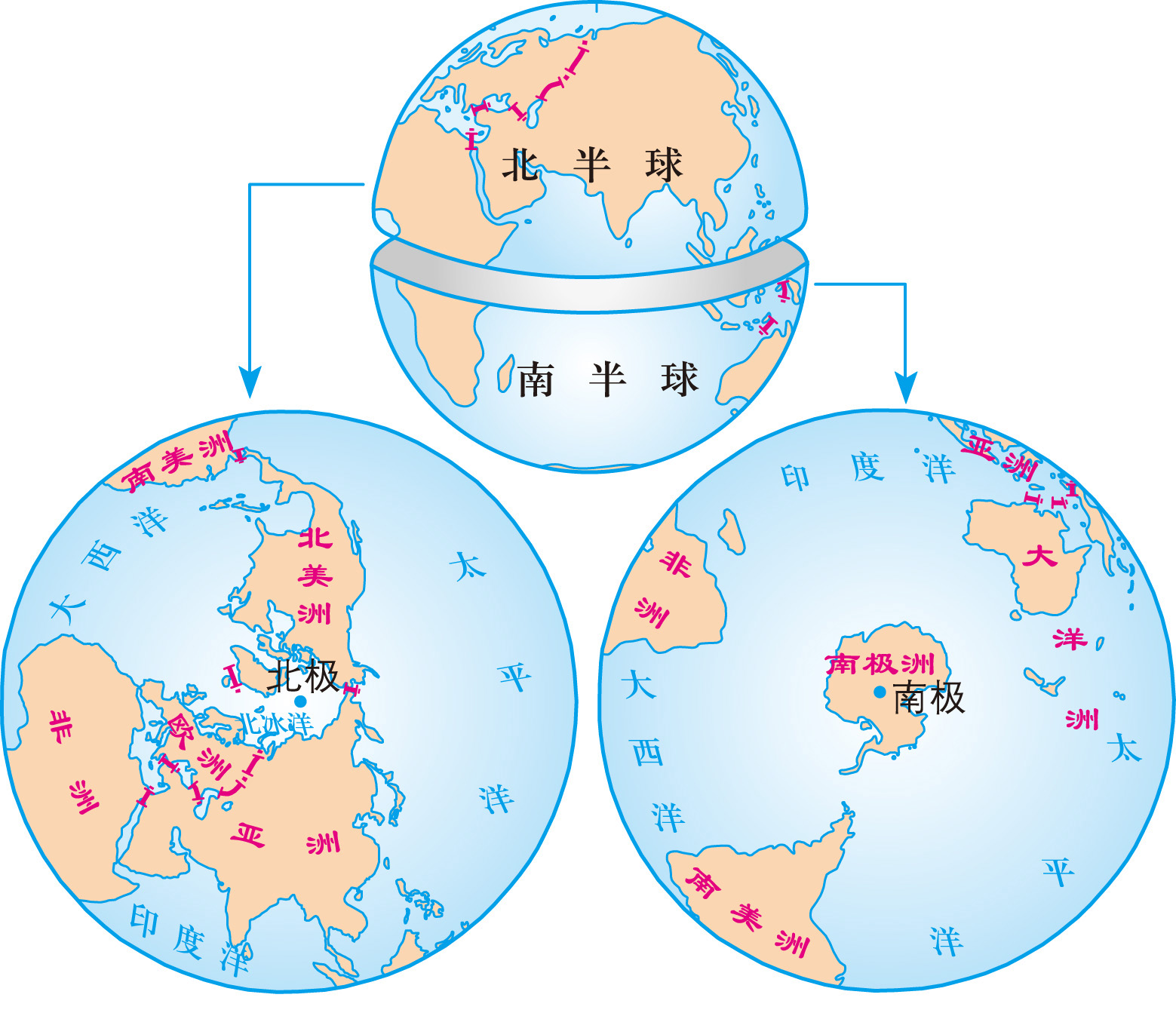 俯以察地——第一章 宇宙中的地球（12） - 哔哩哔哩