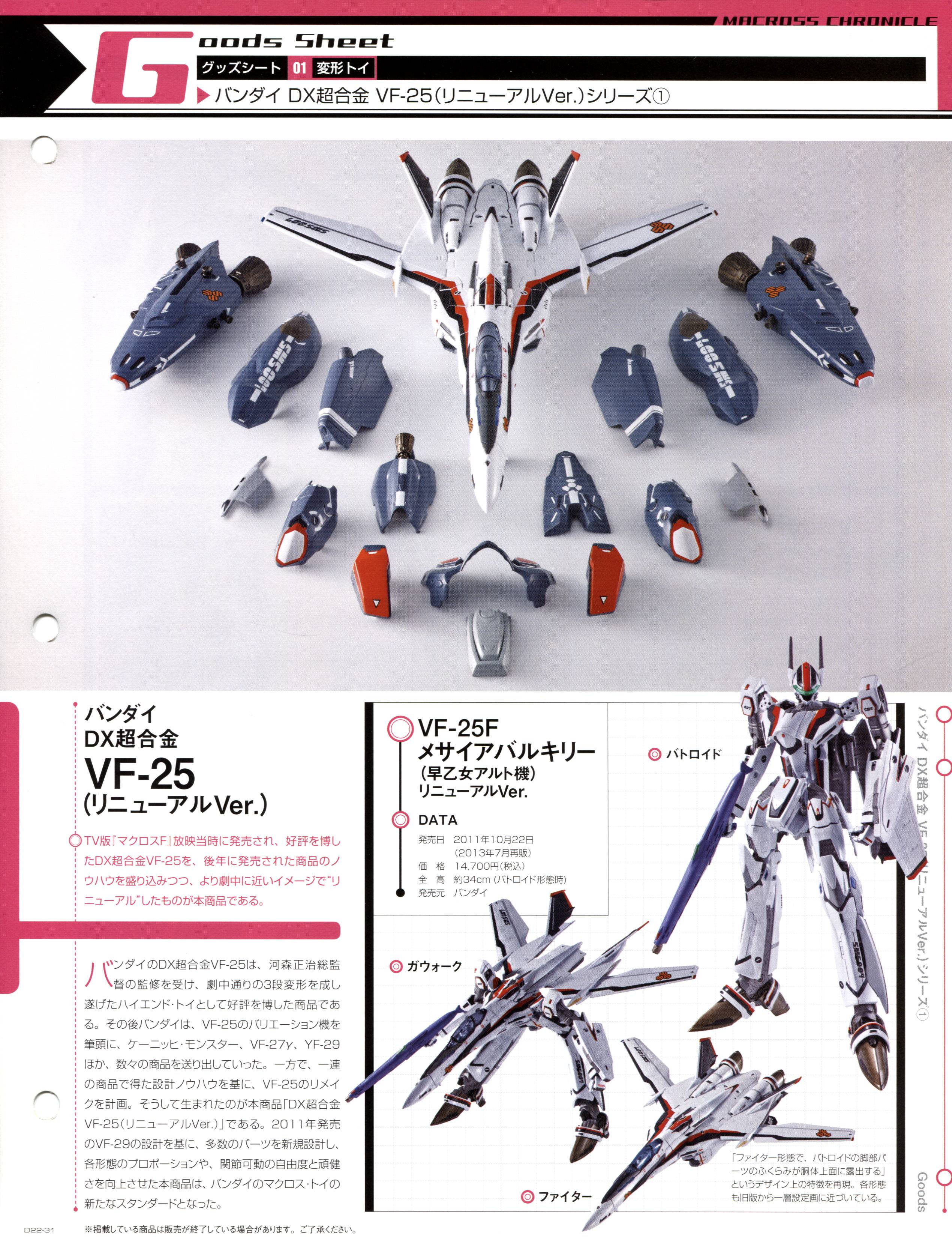 【一曰Acg】超时空要塞编年史 MACROSS 模型篇 太空战舰 SDF-1 Macross 日文版 - 哔哩哔哩