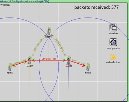 OMNeT++中的INET官网例程学习 - 哔哩哔哩