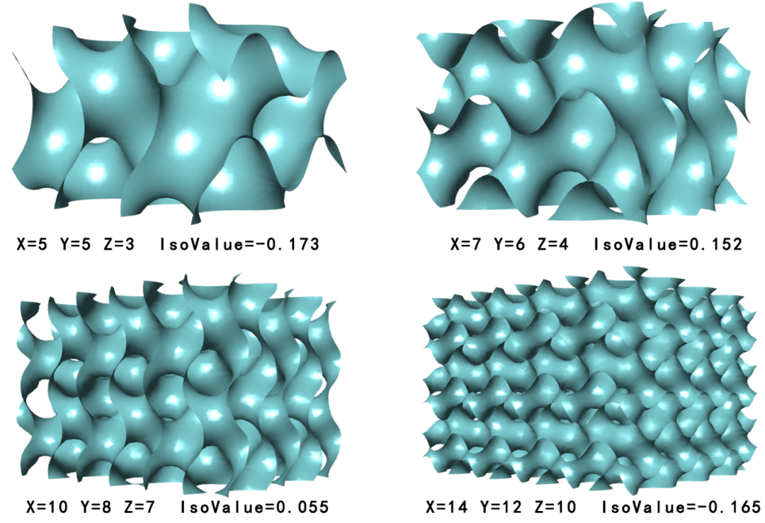 Grasshopper网格基础与应用实例 - 哔哩哔哩