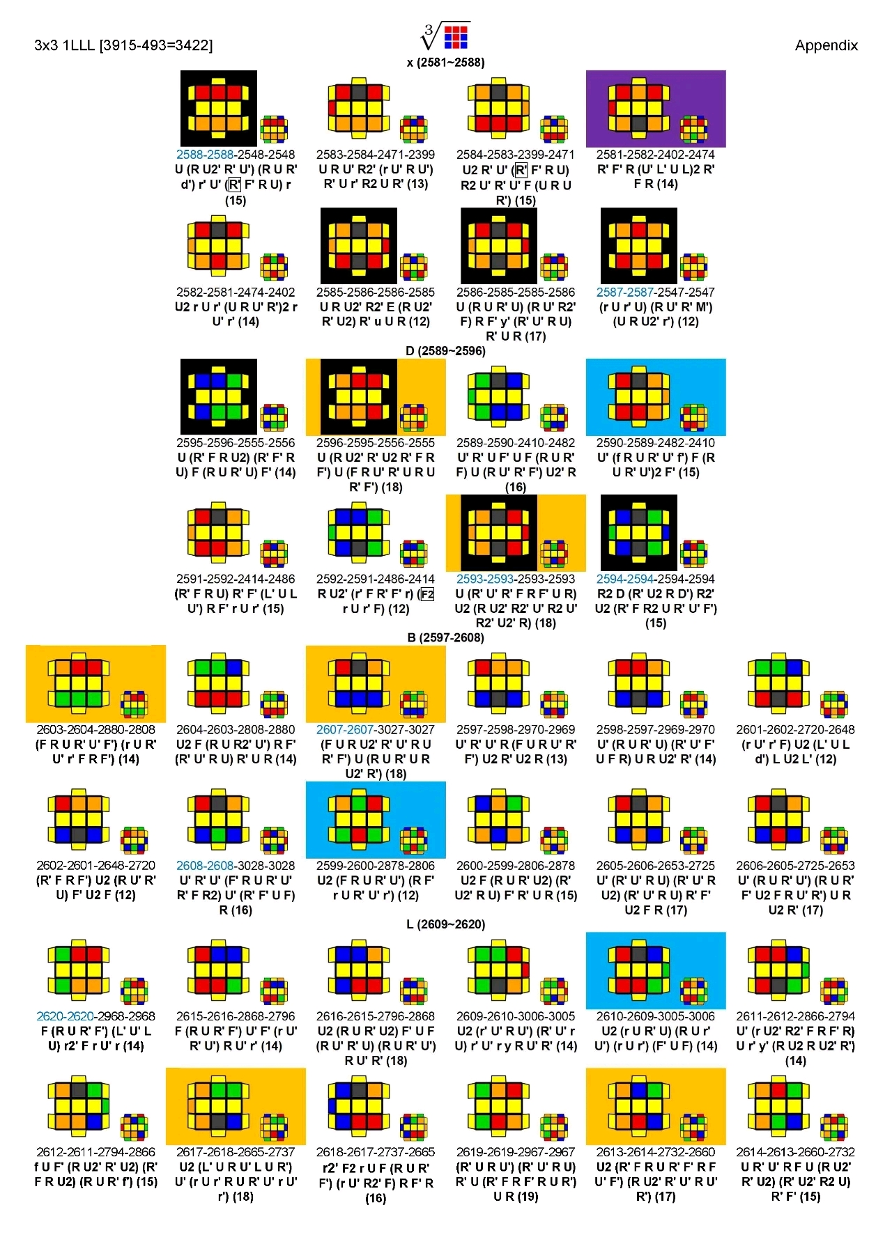 1LLL第3期: 路灯 - 哔哩哔哩