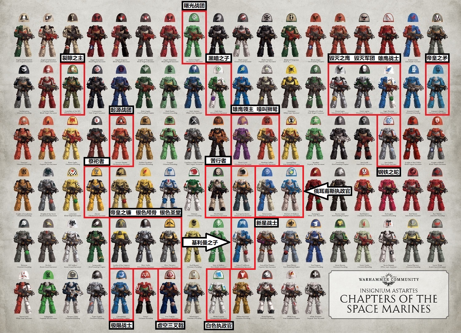 这些星际战士战团都是谁（8） 极限战士 - 哔哩哔哩