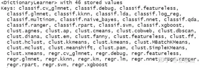 【R机器学习：mlr3verse技术手册】1 基础知识 - 哔哩哔哩