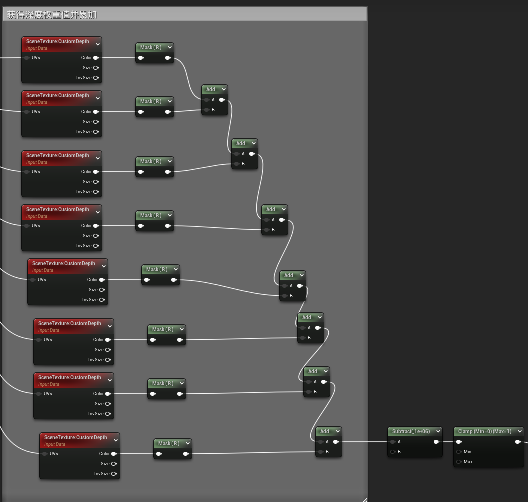 UE4/UE5 材质：描边（二）CustomDepth描边 - 哔哩哔哩
