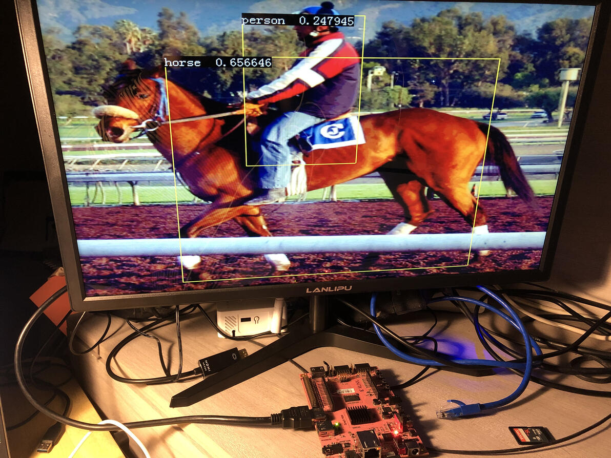 FPGA/ZYNQ实现深度学习YOLO目标检测类模型教程 - 哔哩哔哩