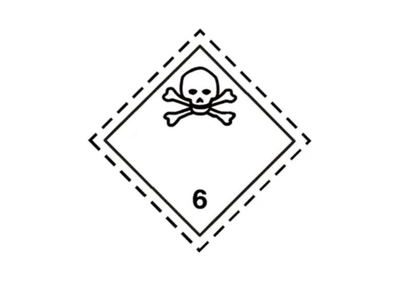 六类危险品海运出口解析 - 哔哩哔哩