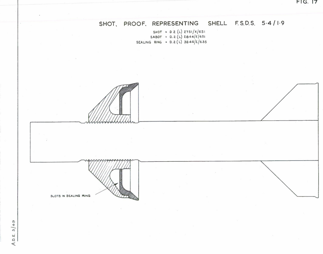 关于APFSDS的科普——对于英国的早期(40年代中后期)尾翼稳定脱壳弹药设计的介绍(一) - 哔哩哔哩