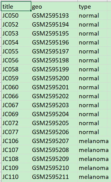 【实战】基于GEO数据本地进行cibersort分析 - 哔哩哔哩