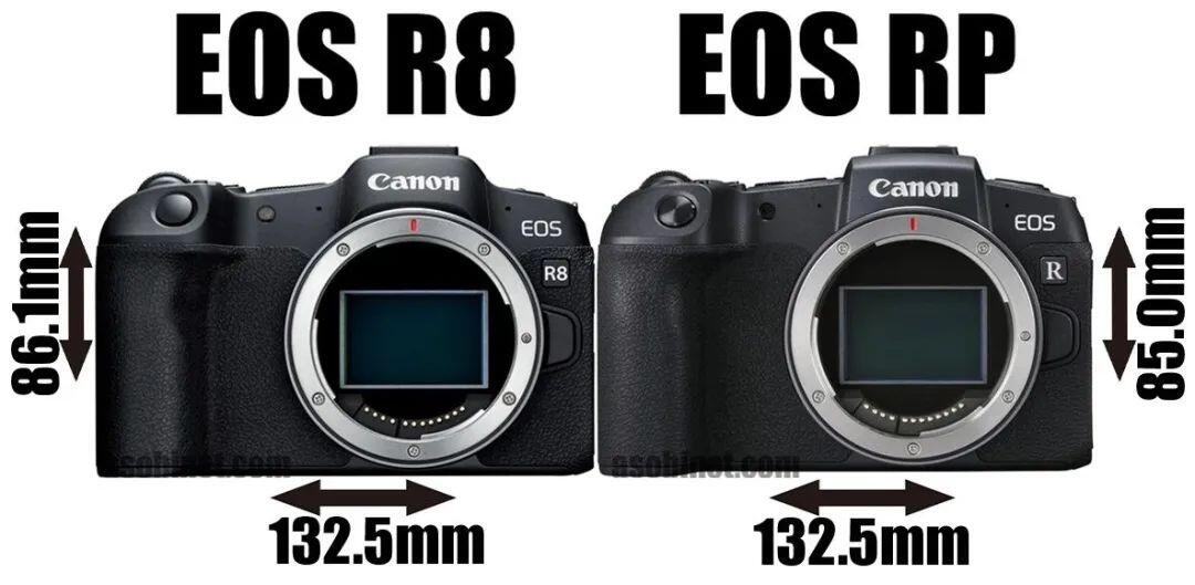 “佳能EOS R8”和“佳能EOS RP”在外观和规格上的区别 - 哔哩哔哩