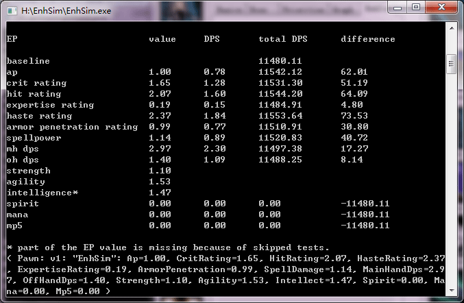 3.3 增強萨满 PVE 让风怒断层见鬼去吧，双火舌逆袭 - 哔哩哔哩