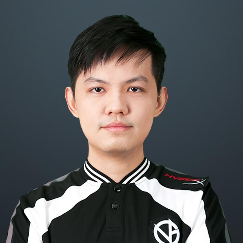 CN希望-ViCi Gaming 队员游戏设置 - 哔哩哔哩