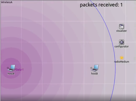 OMNeT++中的INET官网例程学习 - 哔哩哔哩
