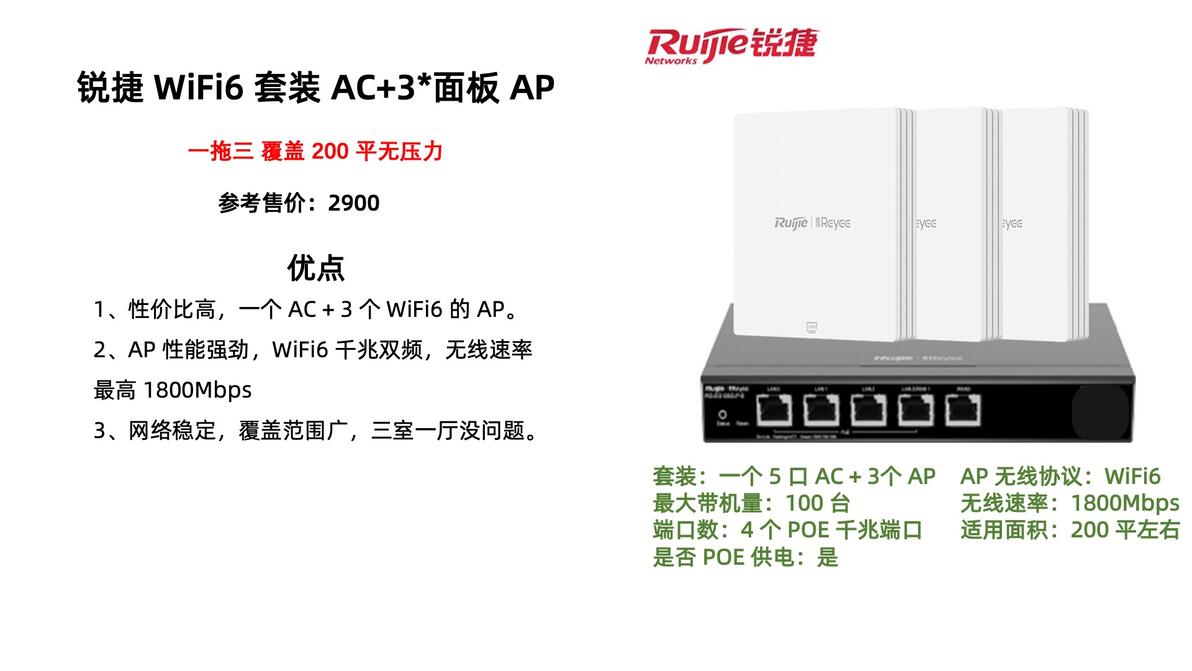 2022年大户型组网方案推荐（AP+AC篇），AP+AC怎么选？如何定制自己的组网方案？ - 哔哩哔哩