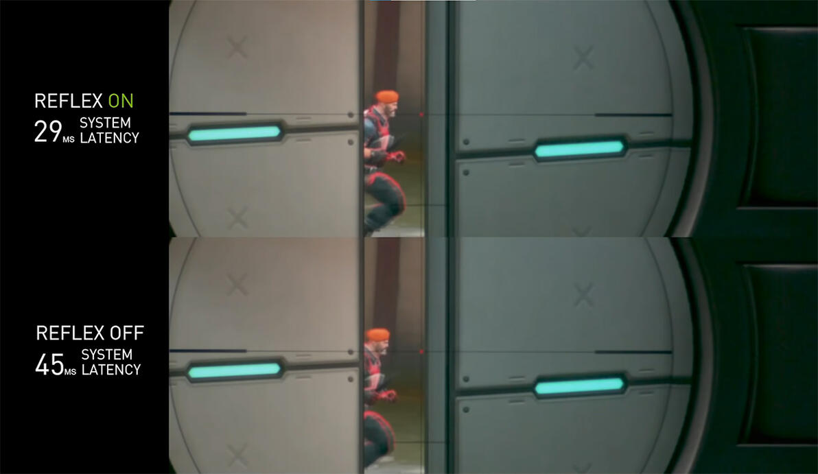 NVIDIA GeForce RTX 30系列笔记本电脑GPU解析:更强的性能，更强的AI - 哔哩哔哩