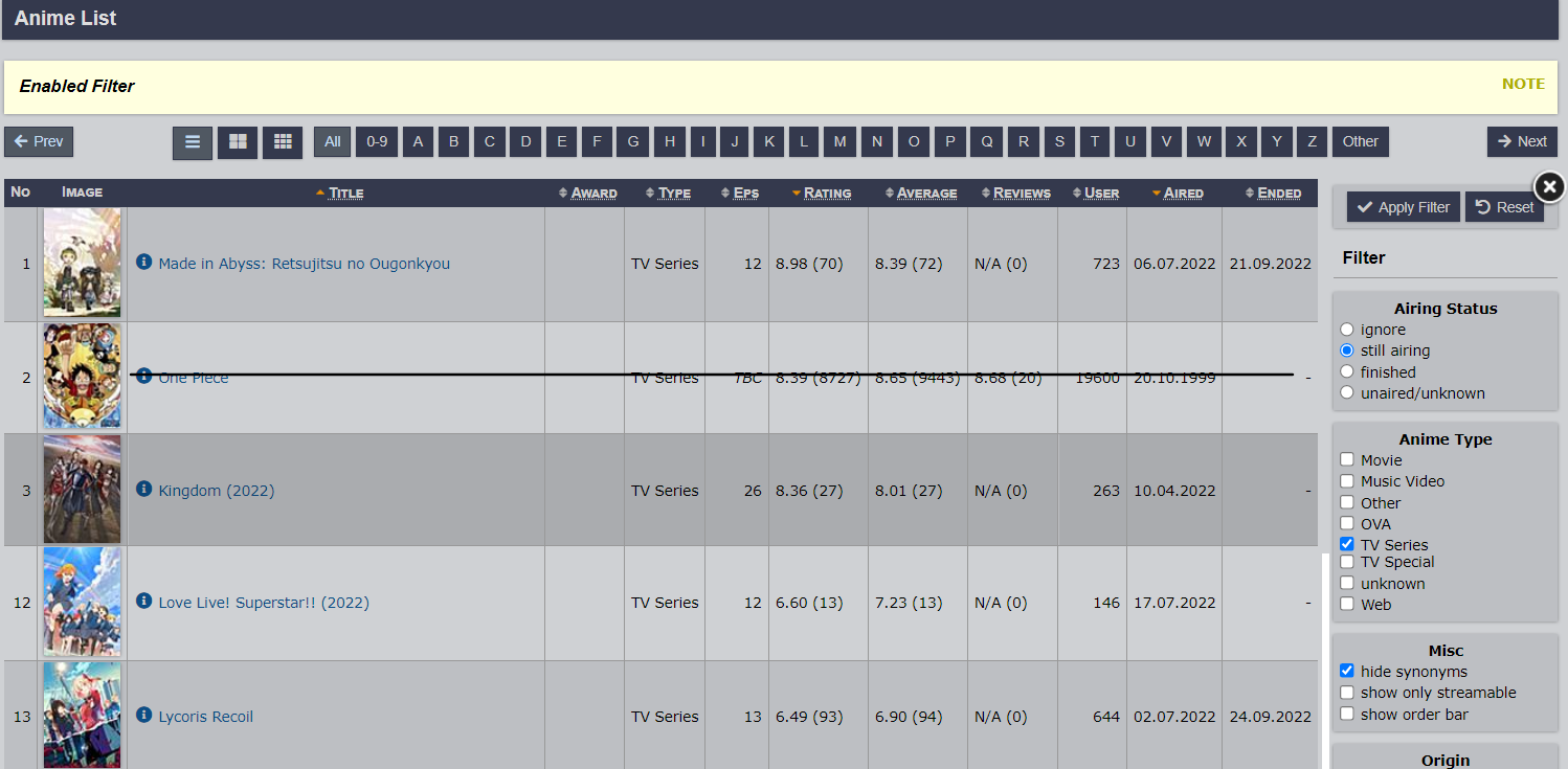 动画排名网站汇总 - 哔哩哔哩
