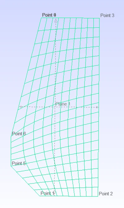 Gmsh软件的模型脚本文件 Geo编写 3 哔哩哔哩