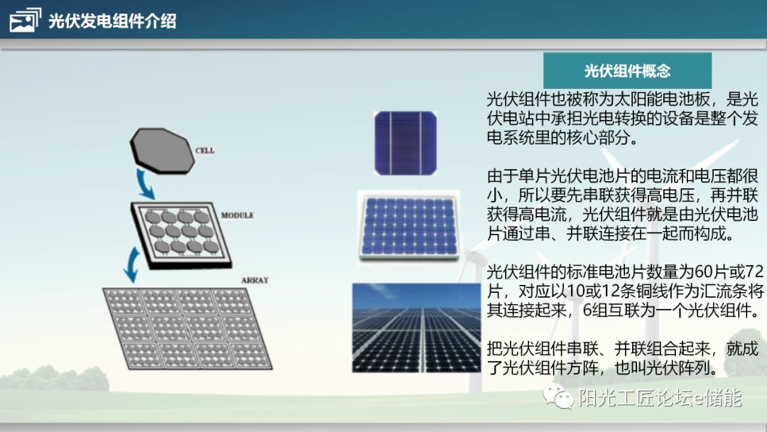 光伏丨主流光伏组件详解 哔哩哔哩 