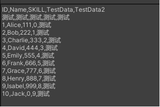 Unity Excel转CSV数据读取工具 - 哔哩哔哩