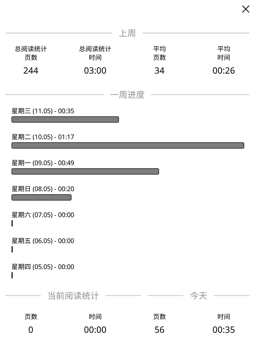 KOReader阅读器详细介绍 - 哔哩哔哩
