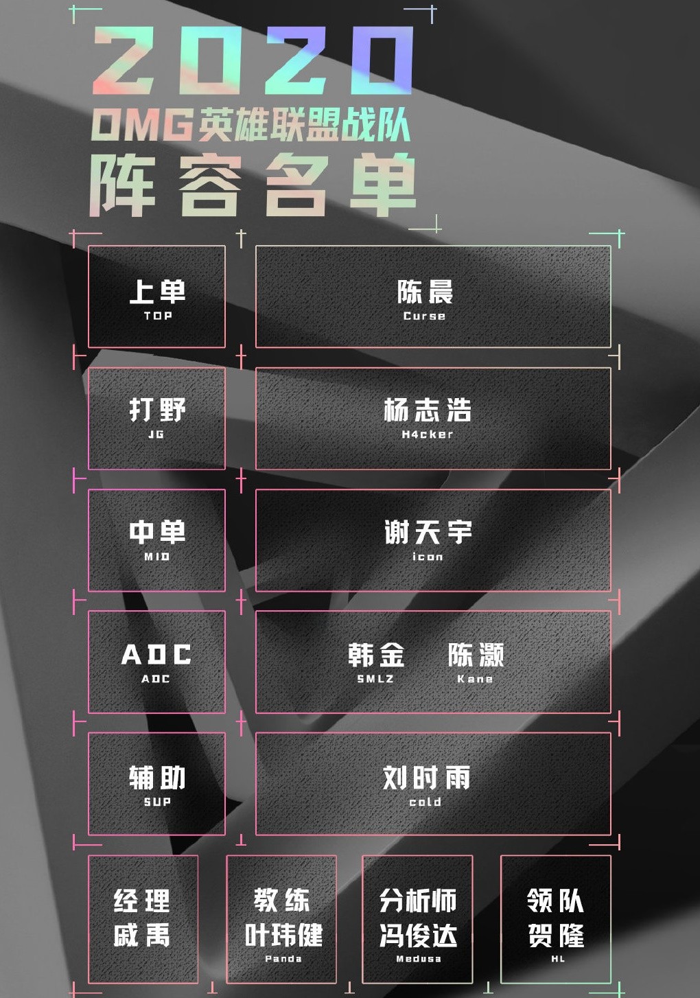 OMG最新阵容：smlz回归 嗨少加盟 但粉丝却没等到他 - 哔哩哔哩