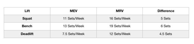 七.设计中周期 - 哔哩哔哩