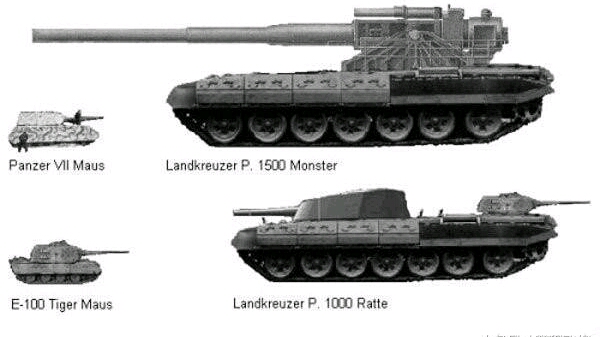 P1500怪物坦克计划 - 哔哩哔哩