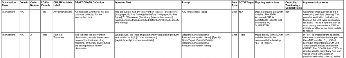 CDASH简介 - 哔哩哔哩