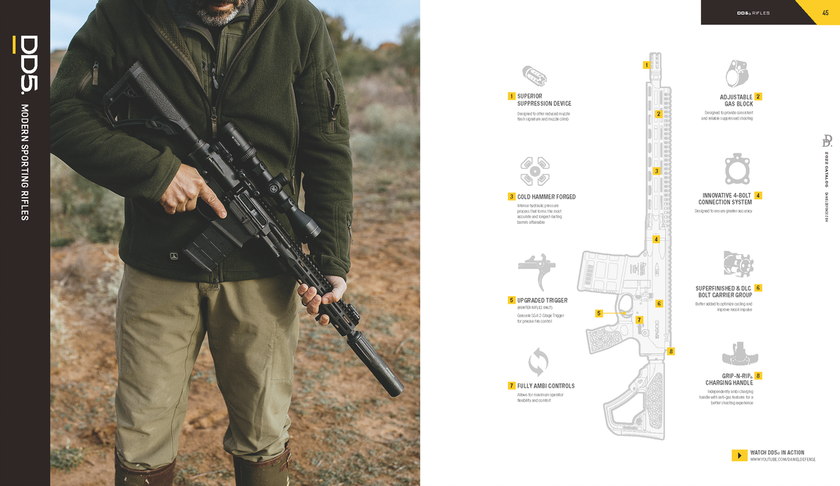 Daniel Defense (丹尼尔防御) 公司2022年度产品册 - 哔哩哔哩