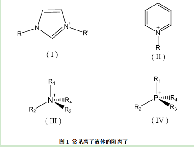 1 氨丙基 3 甲基咪唑四氟硼酸盐[c3nh2mim][bf4]离子液体功能化mil 101骨架材料 哔哩哔哩
