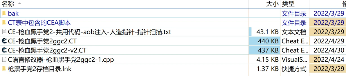 cheat engine枪血黑手党2共用代码aob注入-人造指针游戏修改学习汇编CEAA代码 - 哔哩哔哩