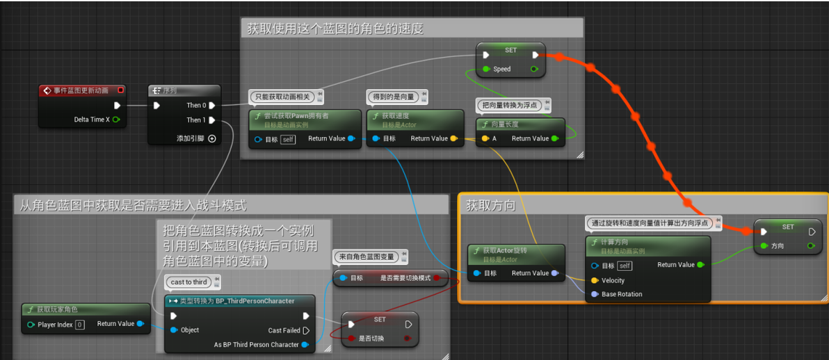 [UE5]20.[混合空间] 战斗模式切换(8方向动画) - 哔哩哔哩