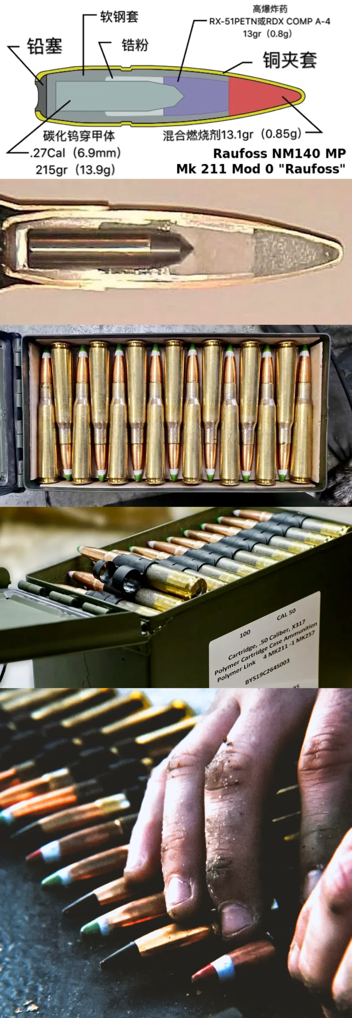NATO .50 BMG（12.7x99mm） 性能浅析 - 哔哩哔哩