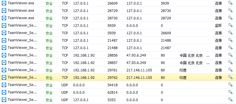 关于teamviewer能否使用5938,443,80端口 - 哔哩哔哩
