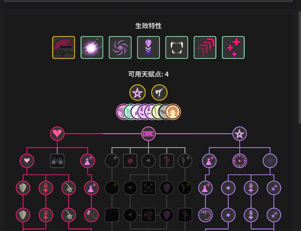 【Lilith's Throne】莉莉丝的王座 攻略（基于0.49α） - 哔哩哔哩