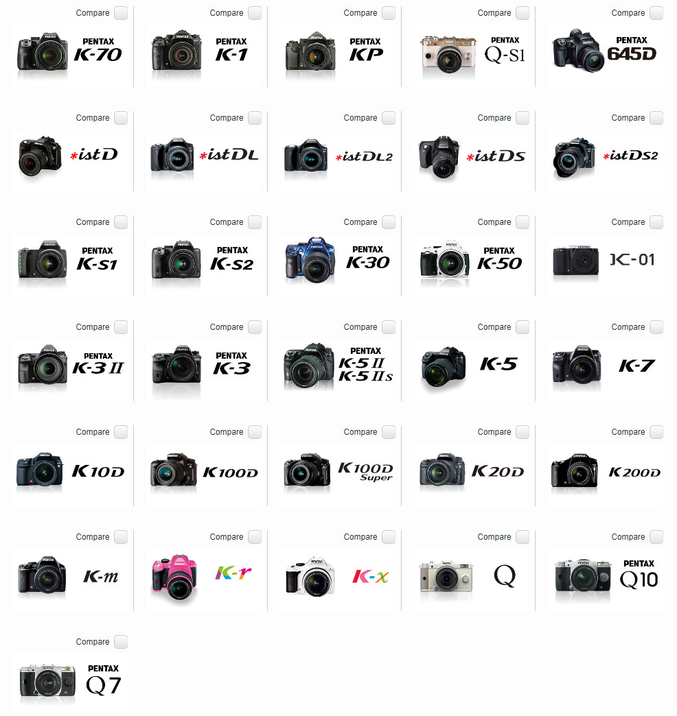 2023，我还在用宾得k5？（附说明书&价格参考） - 哔哩哔哩