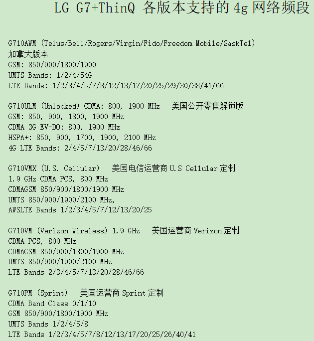 LG G7 Thin Q 简单上手评测 - 哔哩哔哩