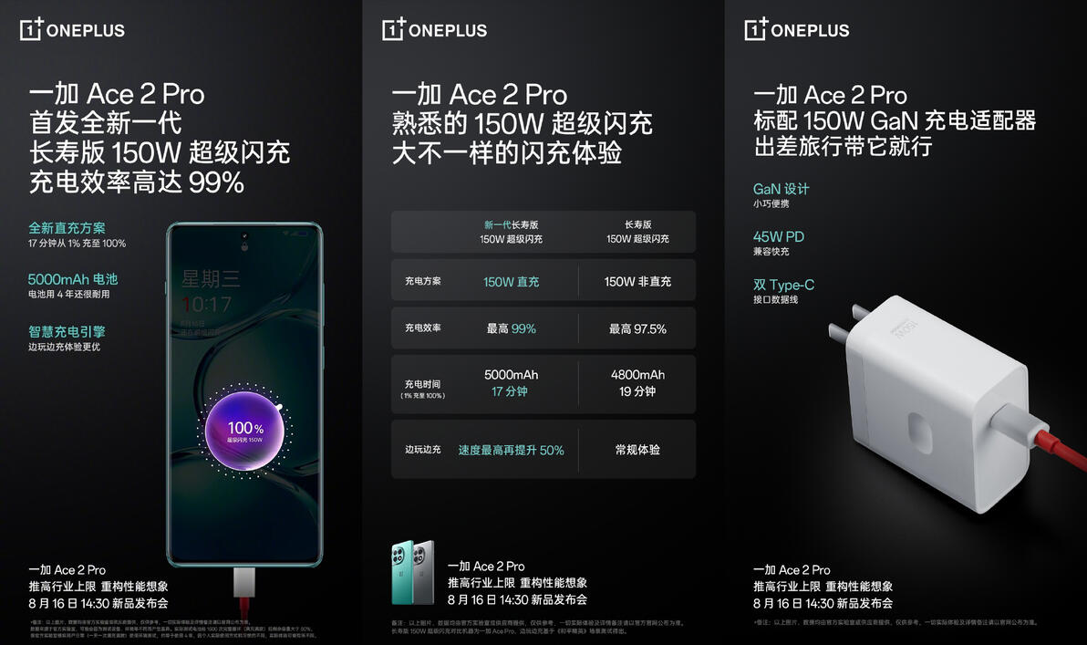 24G，Q9+屏幕，骁龙8G2，原神礼盒，旗舰马达，Ace2 Pro真没短板 - 哔哩哔哩