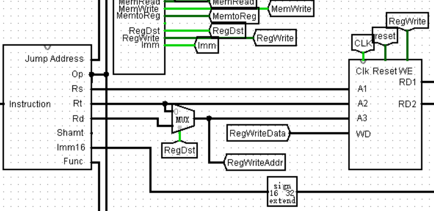 Logisim搭建32位单周期CPU - 哔哩哔哩