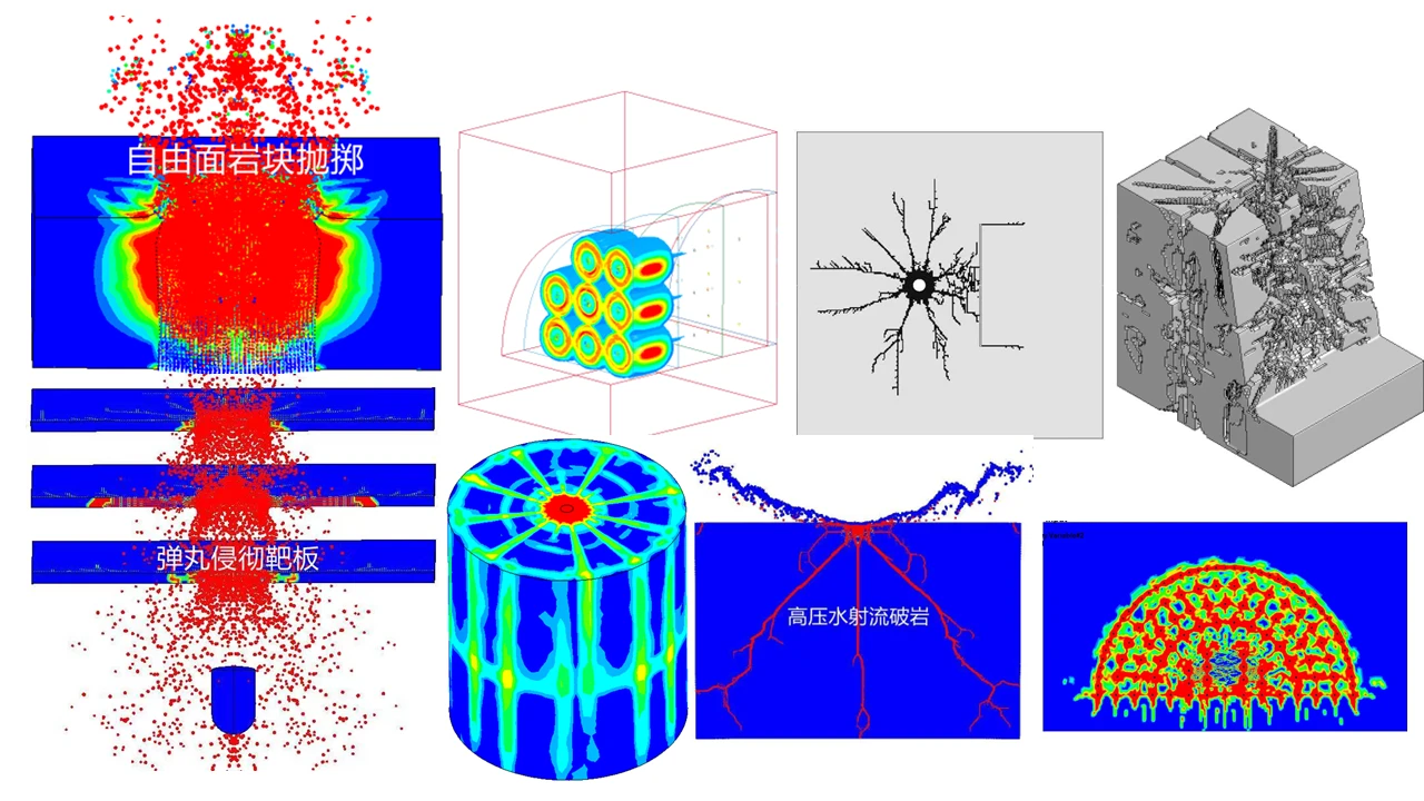 岩石爆破理论及LS-DYNA数值模拟方法 - 哔哩哔哩
