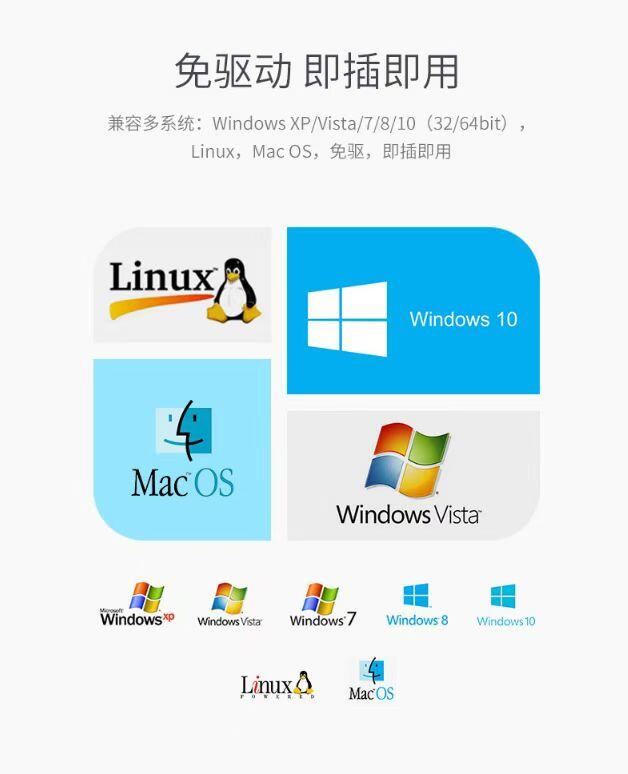完美替代RTD2166设计|IT6516 DP转VGA转换方案|CS5212 CS5202方案设计原理图+PCB - 哔哩哔哩