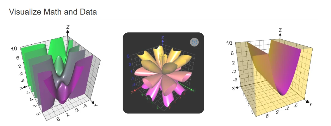 数学函数3D可视化工具来了 - 哔哩哔哩